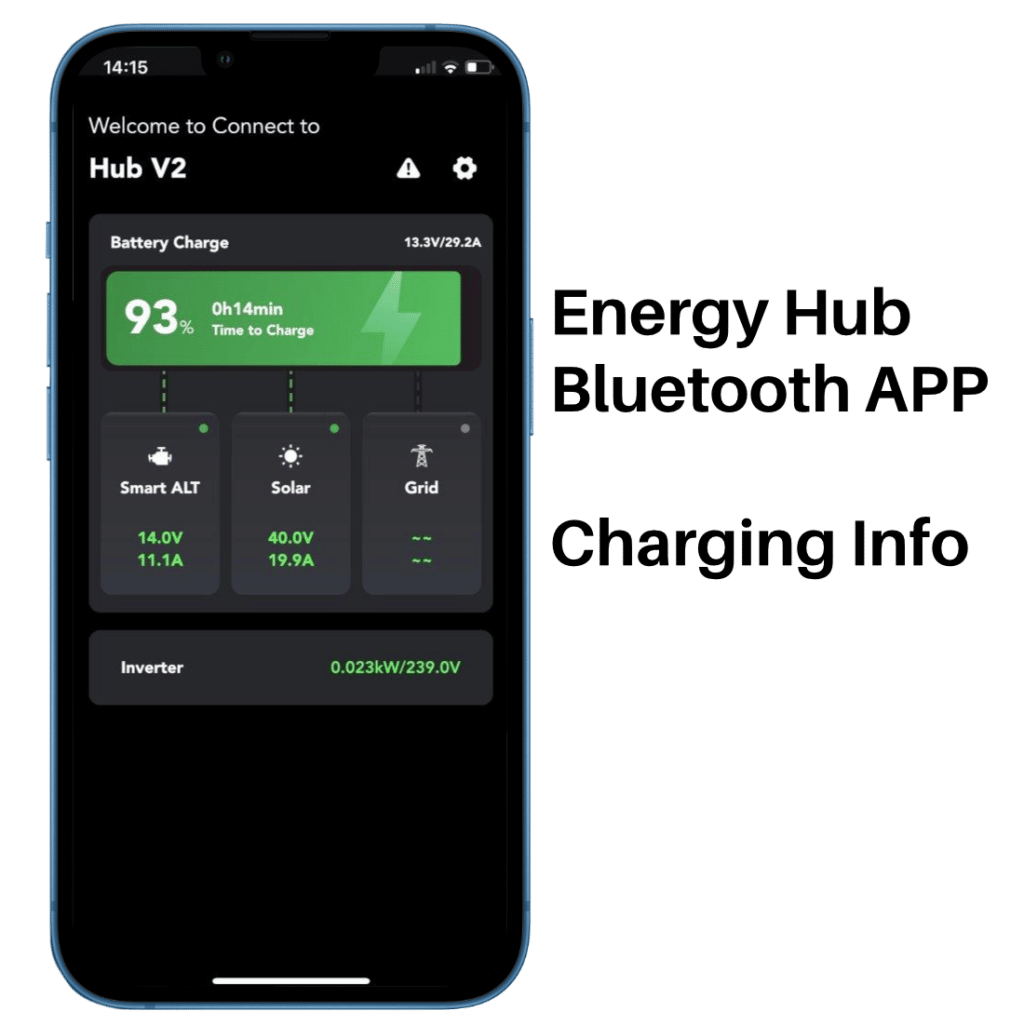 Energy Hub - Portable Power Technology