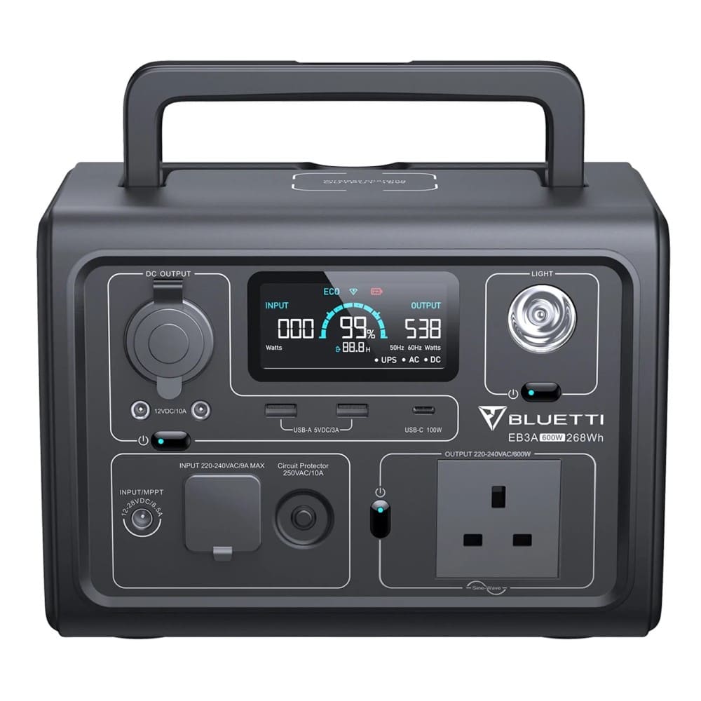 Portable Powerpacks | Call For Advice | Portable Power Technology