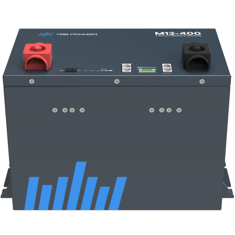 M12-400 lithium module (12V 400Ah) - Portable Power Technology