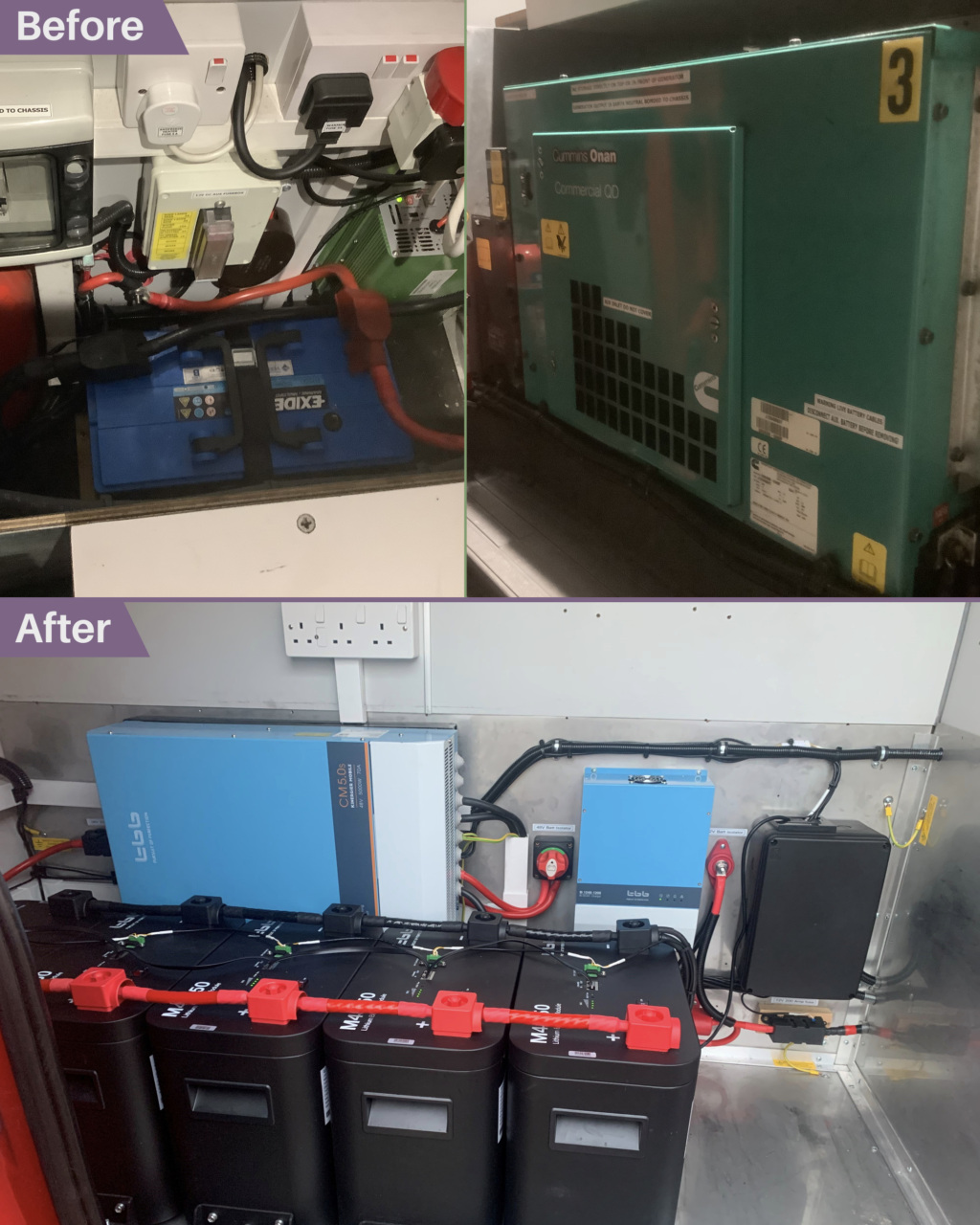 Café2U - Generator Free Coffee Catering - Portable Power Technology