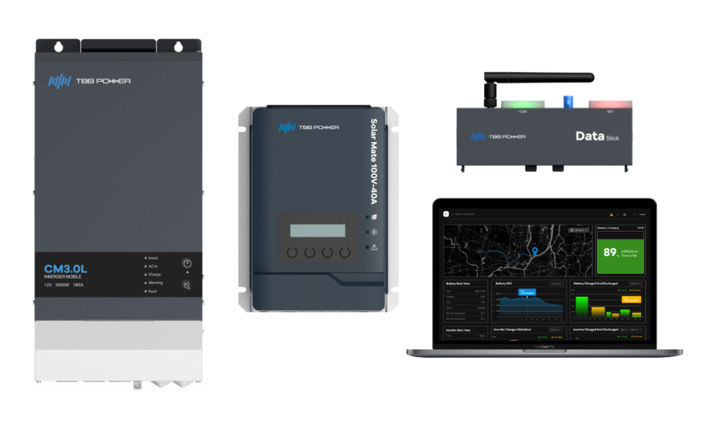 Energy Hub - Portable Power Technology